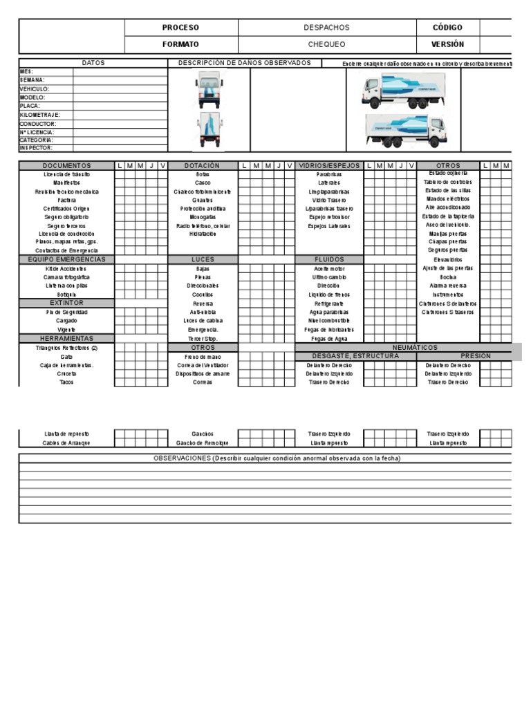 Check List | PDF | Neumático | Vehículos de ruedas