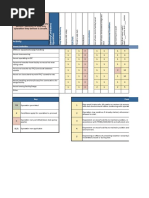 Manual of Permitted Operations (MOPO) | PDF | Risk Assessment | System