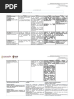 Udeei | PDF | Maestros | Evaluación