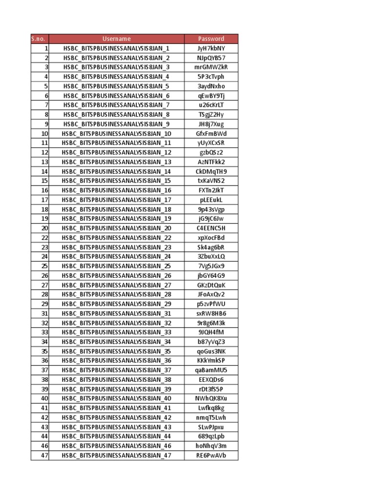 Login Details | PDF | Instrumentation | Inquiry