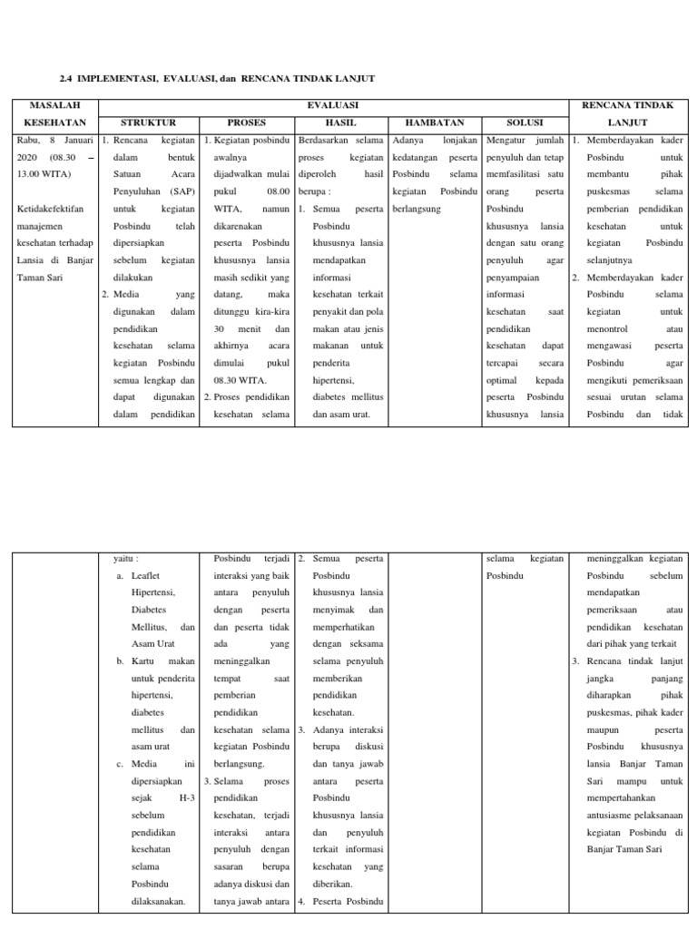 Contoh Hasil Implementasi MMD 1 | PDF