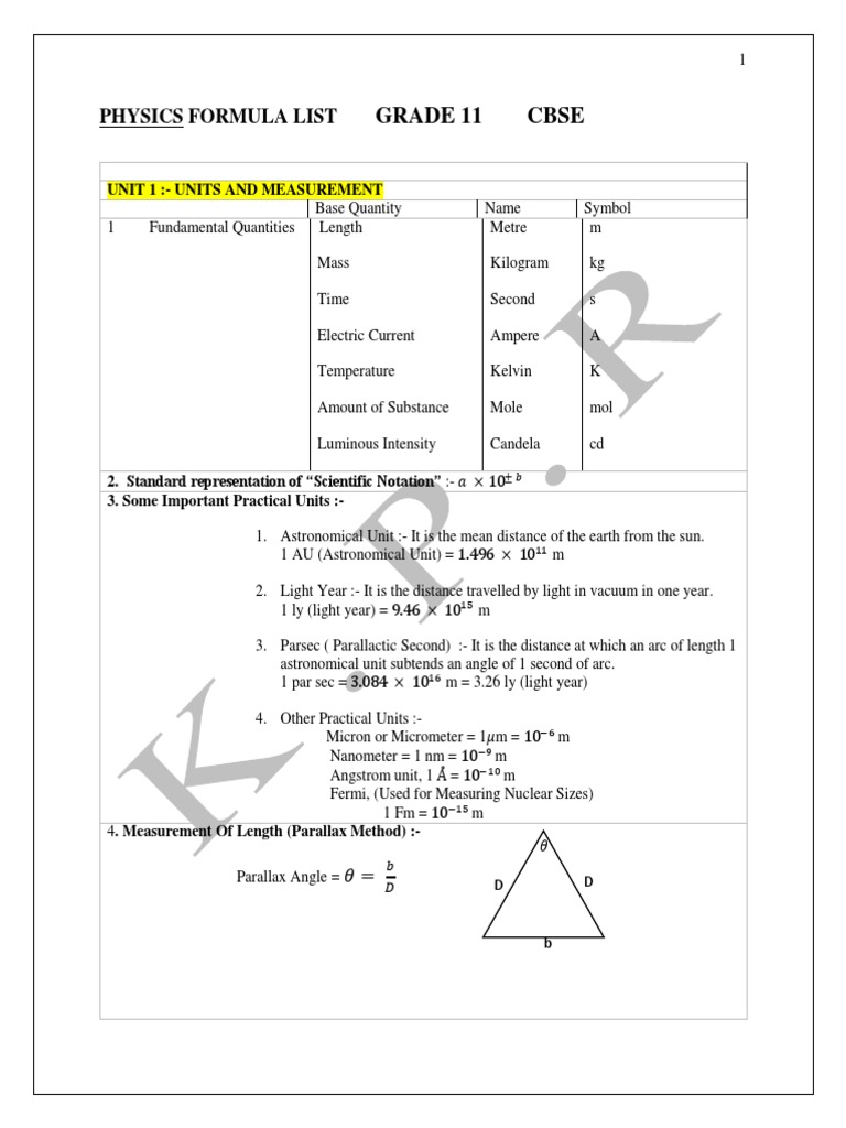 Class 11 Physics Units and Formulas | PDF | Astronomical Unit | Waves