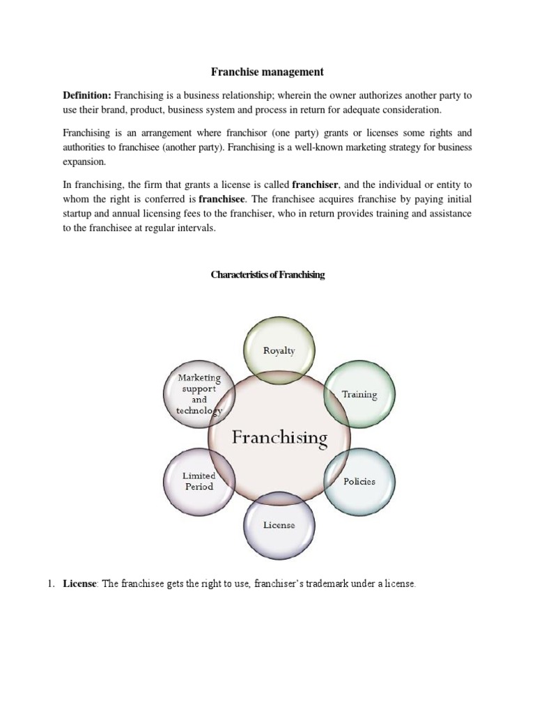 Franchise Management | PDF | Franchising | Royalty Payment