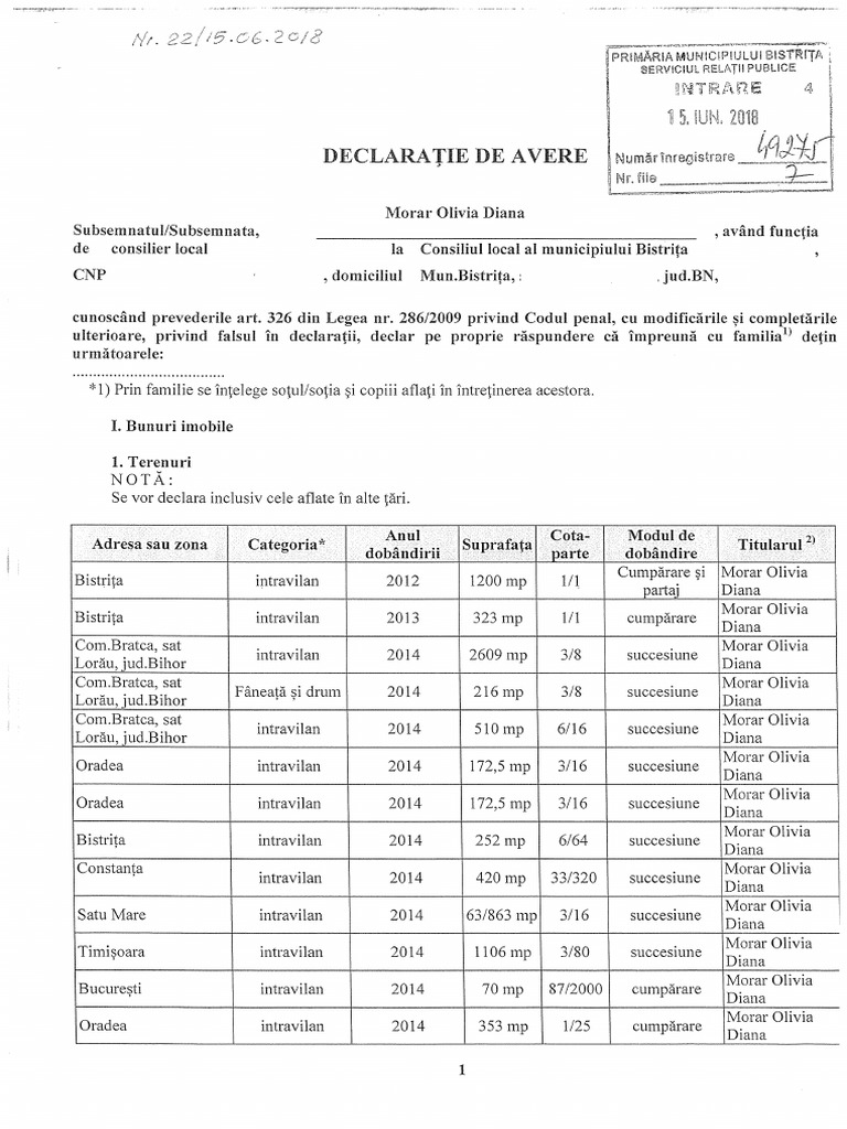 Morar Olivia Diana Declaratie Avere PDF | PDF
