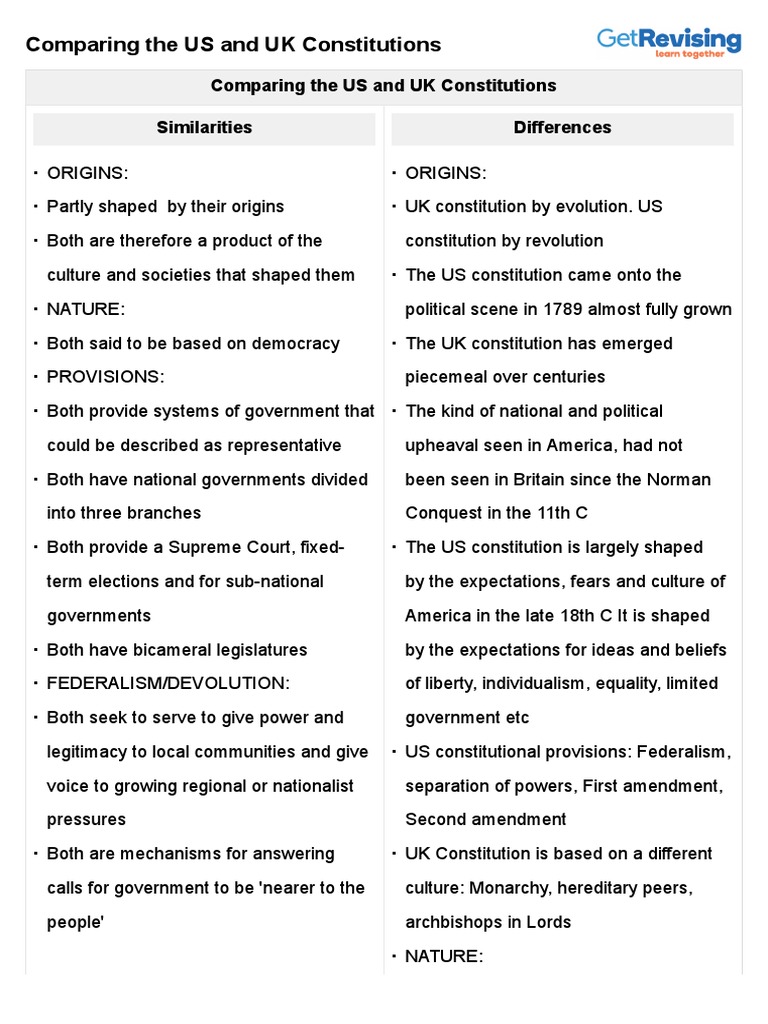 Comparing The US and UK Constitutions | PDF | Constitution | Federalism