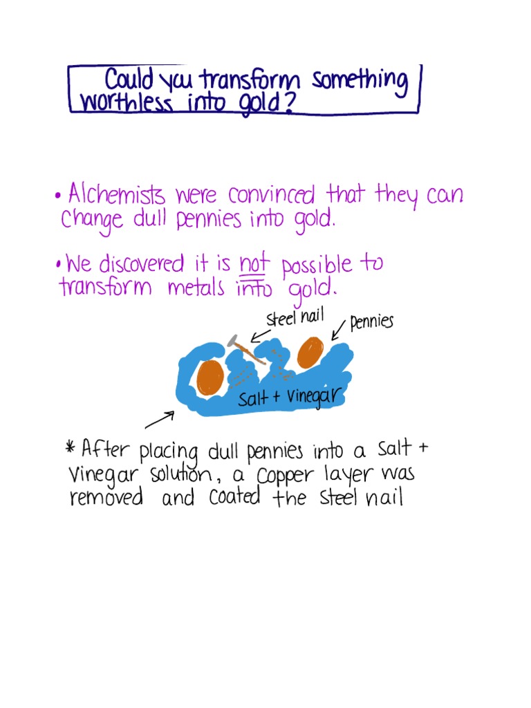 Chemical Magic - Mystery 2 - Could You Transform Something Worthless ...