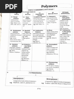 IT 12th TPS Chap 1 Advanced Web Designing | PDF