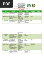 Intrams Proposal 2025 | PDF