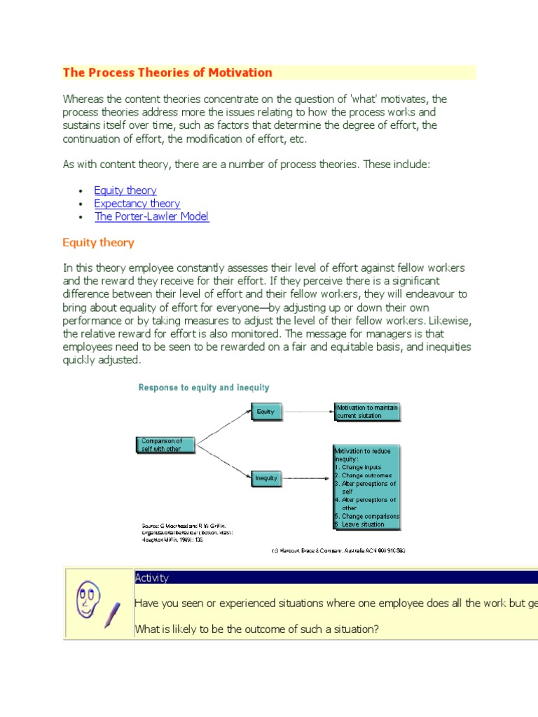 The Process Theories of Motivation | PDF | Instinct | Motivation