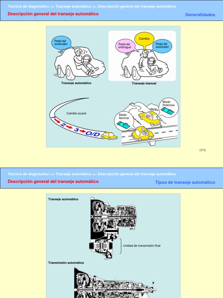 Descripción Del Transeje Automático | Descargar gratis PDF | Acelerador ...