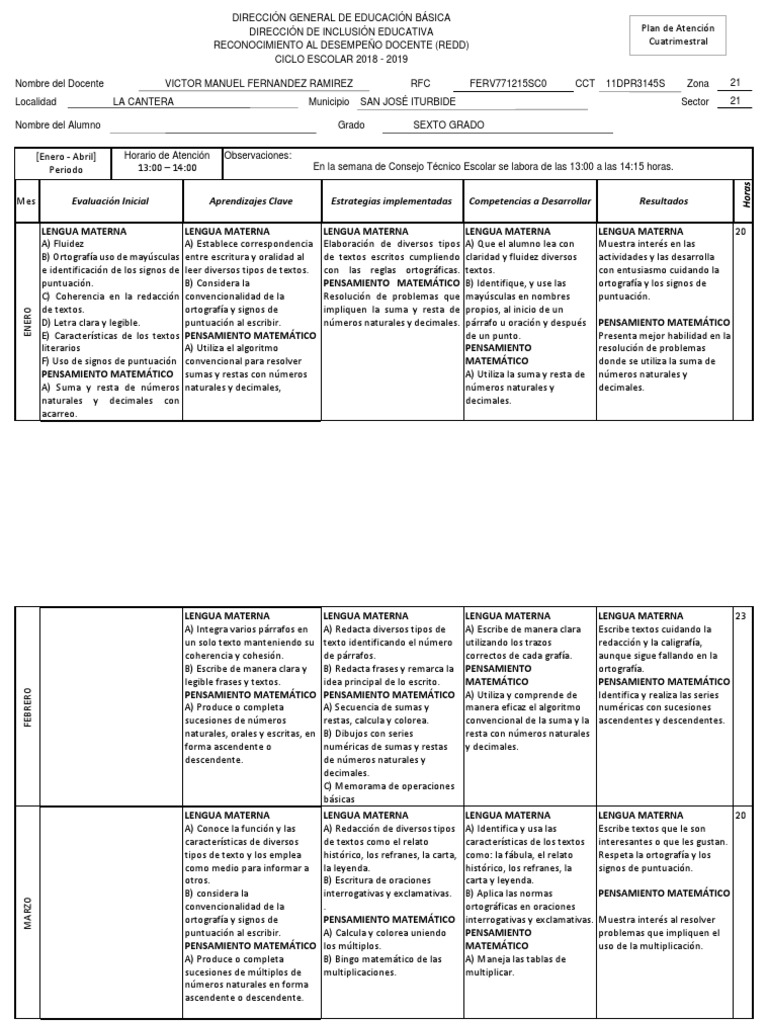 REDD Plan de Atencion Cuatrimestral 5° y 6° 2018 | PDF | Multiplicación ...