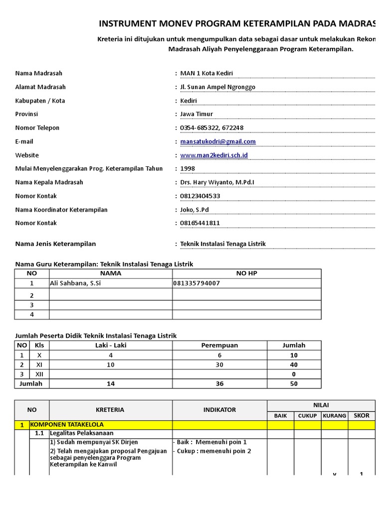 Monev Program Keterampilan Madrasah Aliyah | PDF