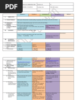 Grade 10 Cookery Lesson Plan | PDF | Educational Assessment | Learning