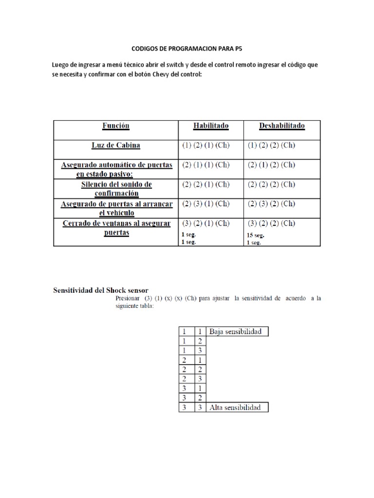 CODIGOS DE PROGRAMACION PARA VHEVYSTAR P5 P7 y P8 | PDF | Informática ...