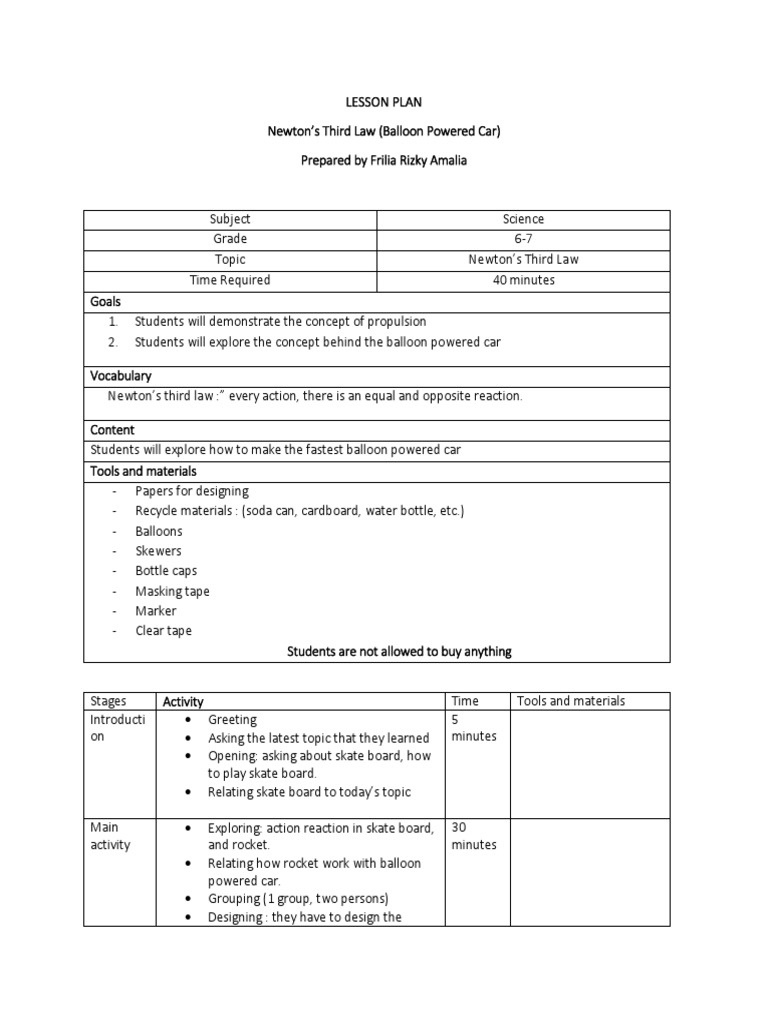 LESSON PLAN-Balloon Powered Car | PDF | Lesson Plan | Behavior Modification