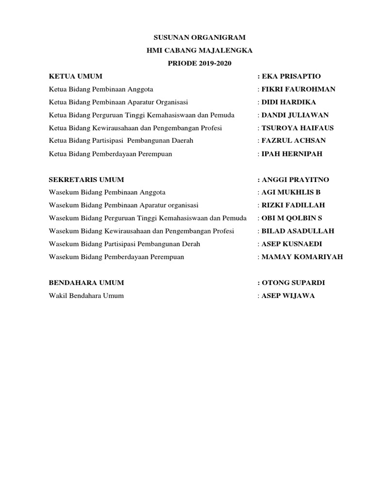 Susunan Organigram | PDF