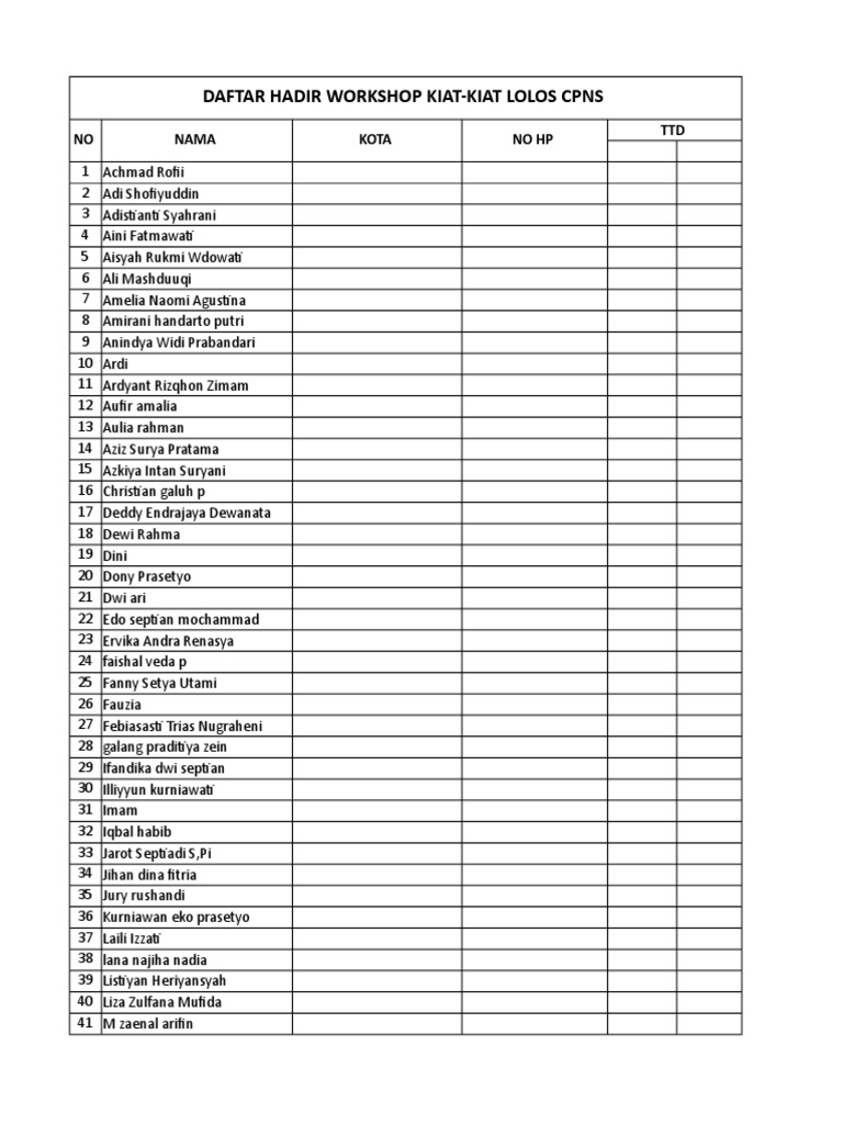 Absensi Workshop | PDF