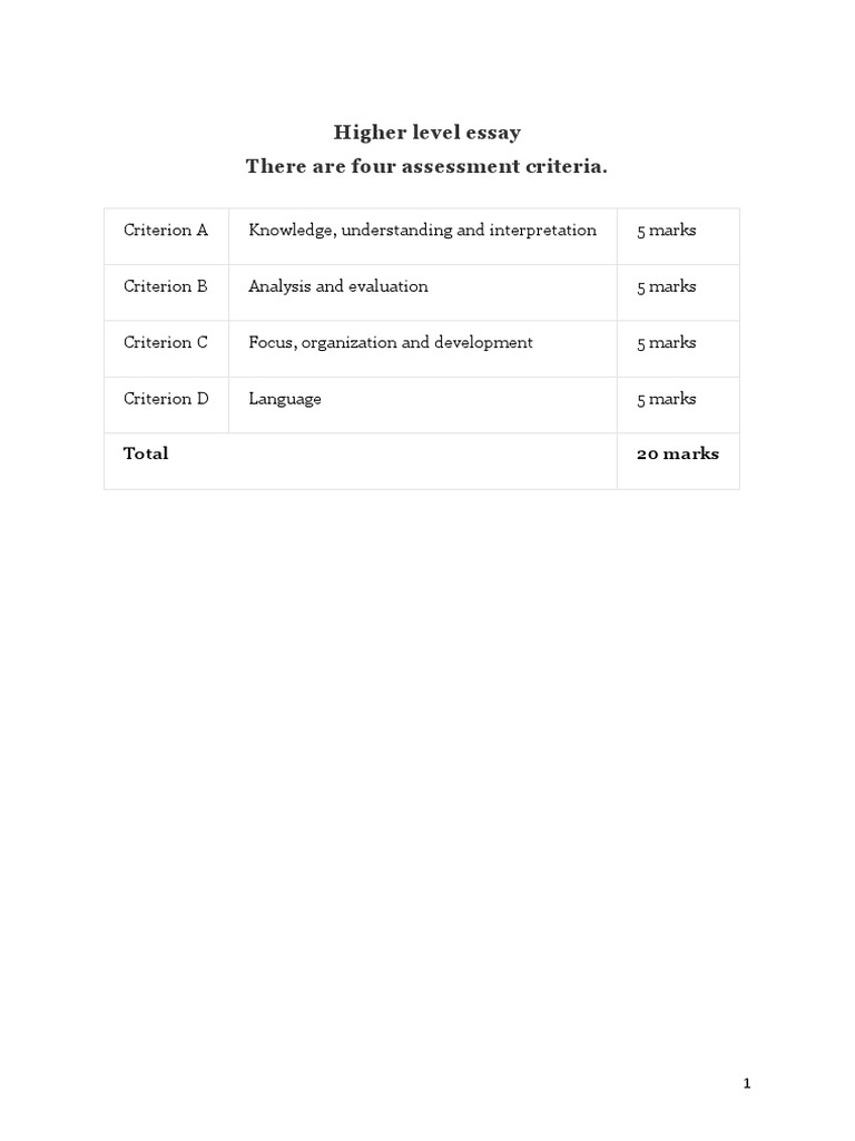 HL Essay Rubric | PDF | Essays | Evaluation