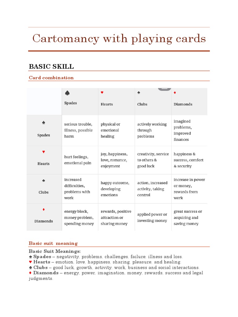 Cartomancy With Playing Cards | PDF | Psychology | Behavioural Sciences