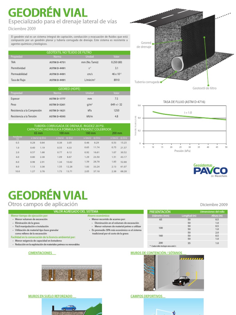 Geodren | PDF | Infraestructura | Ingeniería geotécnica