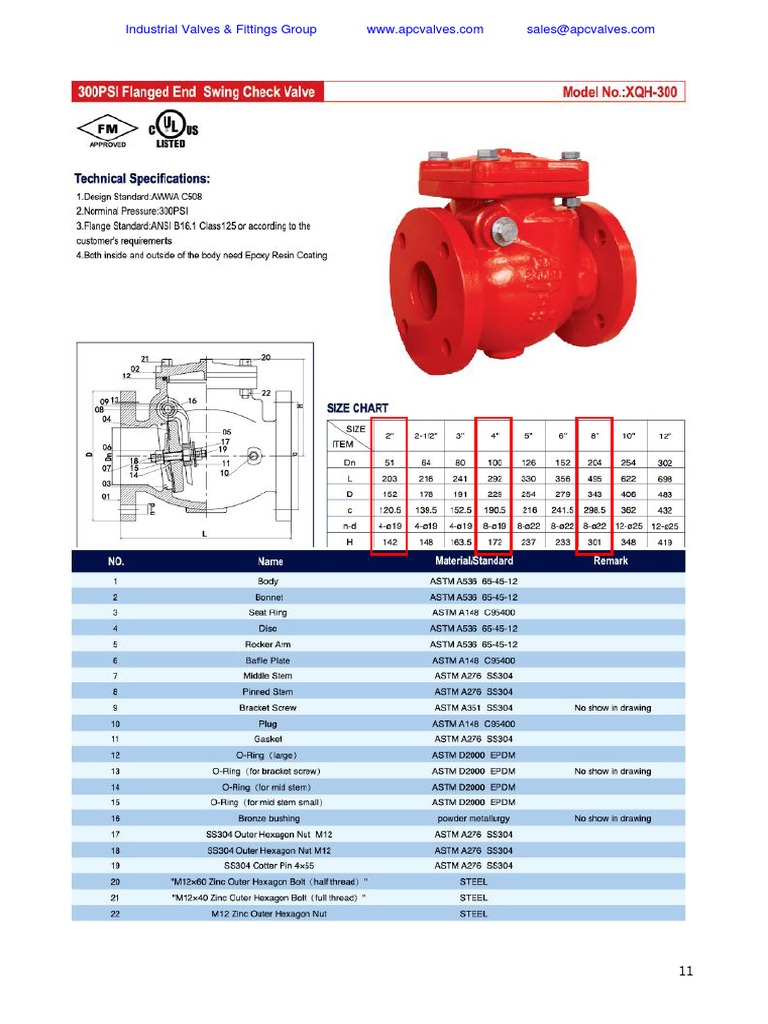 Check Valve - APC | PDF