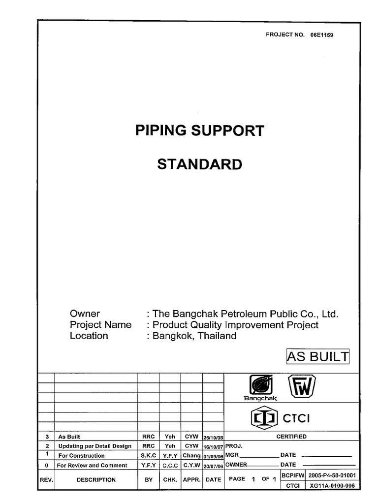 9 Pipe Support Standard | PDF