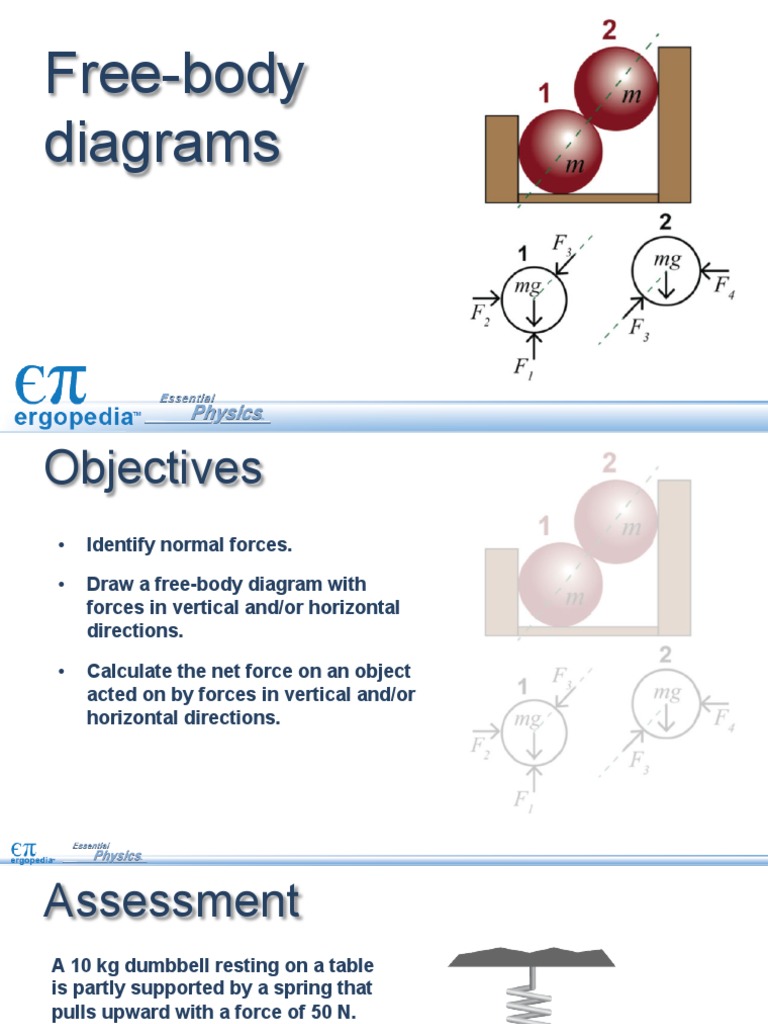 Free-Body Diagram Analysis and Examples | PDF | Force | Tension (Physics)