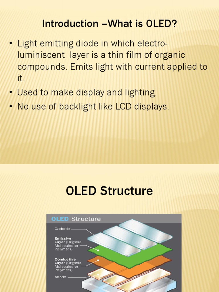 An In-Depth Look at OLED Technology: Structure, Working Mechanism ...
