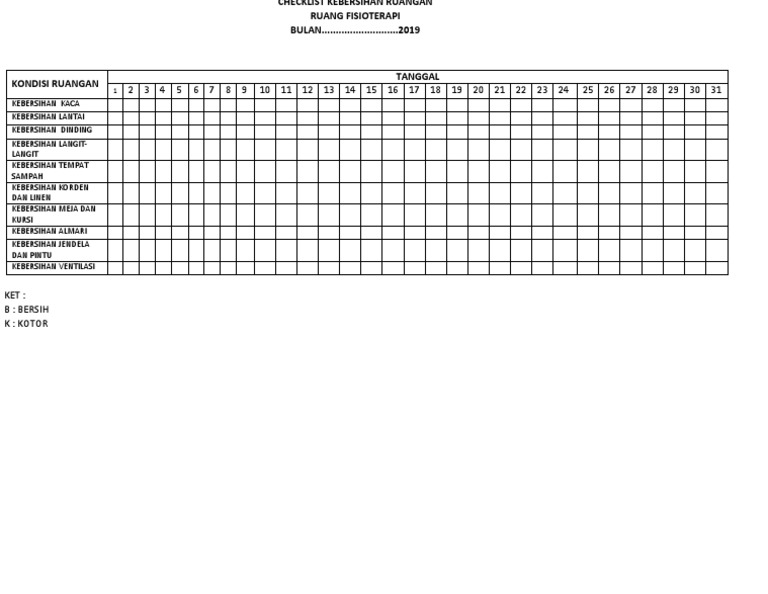 Ceklist Kondisi Ruangan Fisioterapi | PDF