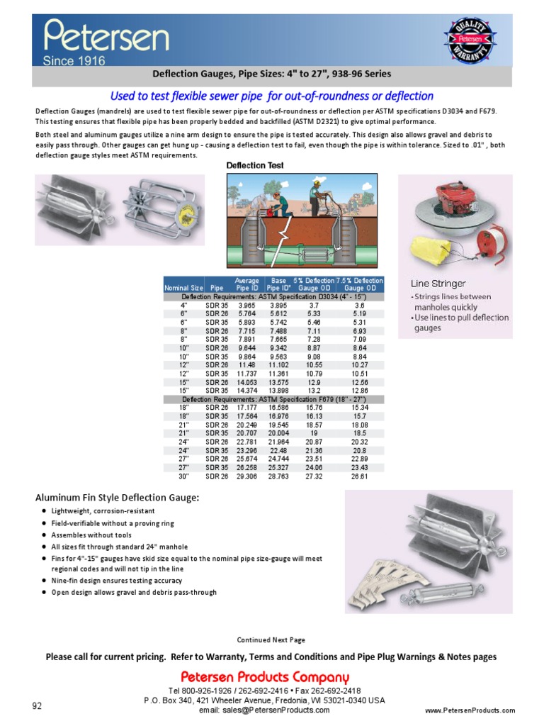 Aluminum and Steel Deflection Gauges for Testing Flexible Sewer Pipe ...