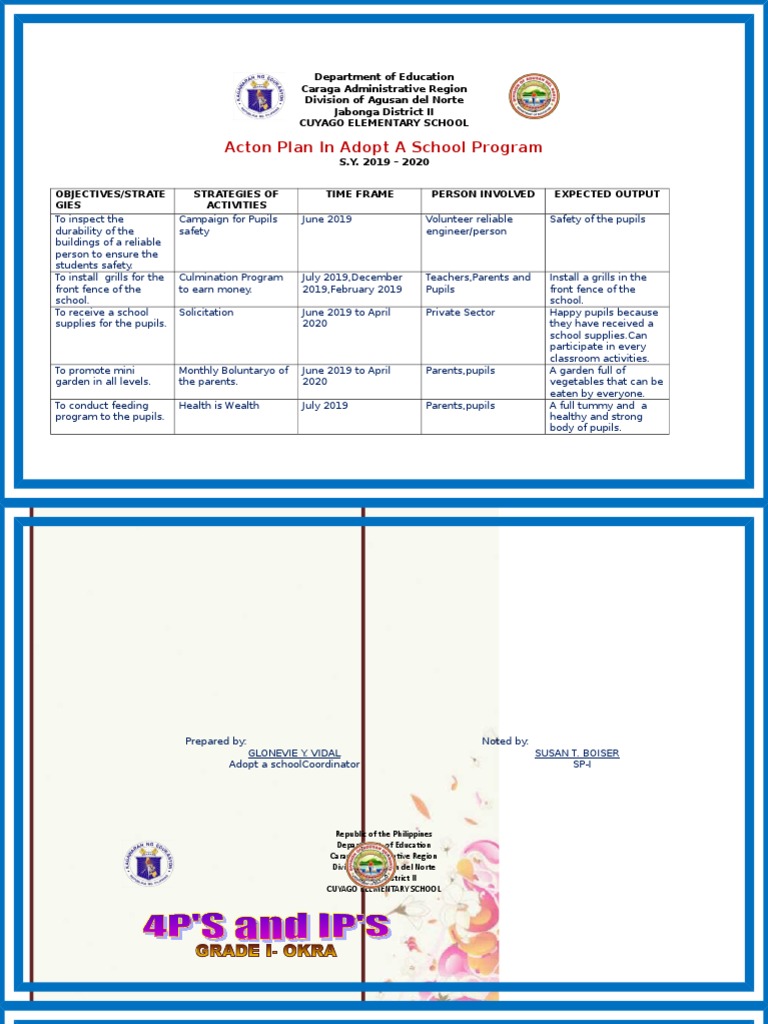 Action Plan for Adopt-a-School Program | PDF | Social Institutions ...