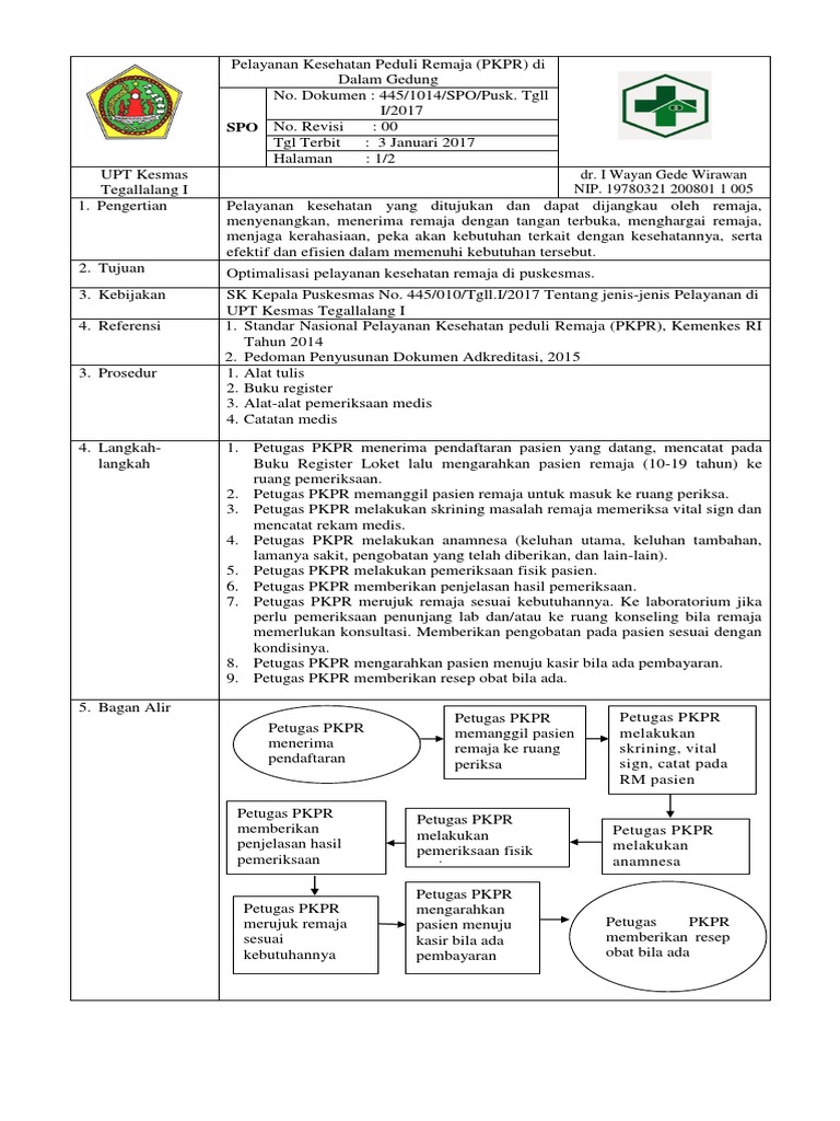 Spo PKPR Dalam Gedung | PDF
