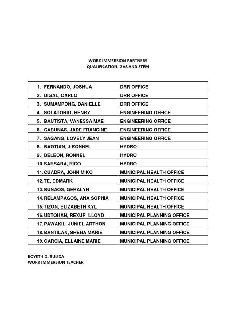 Work Immersion Partners | PDF