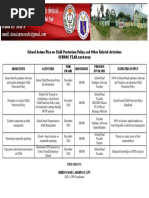 SIP Annex 2B - Child Protection Policy Implementation Checklist | PDF ...