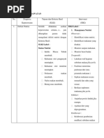 Risiko Infeksi SDKI | PDF