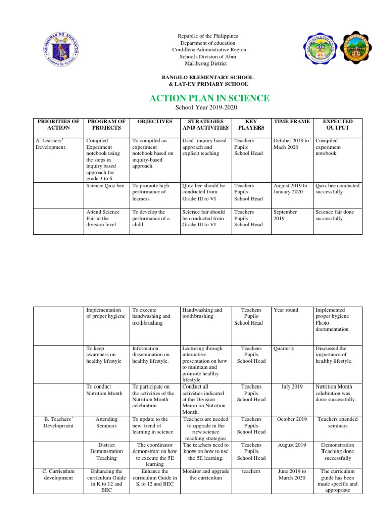 Science Action Plan 2019-2020 Erika | PDF | Curriculum | Inquiry Based ...