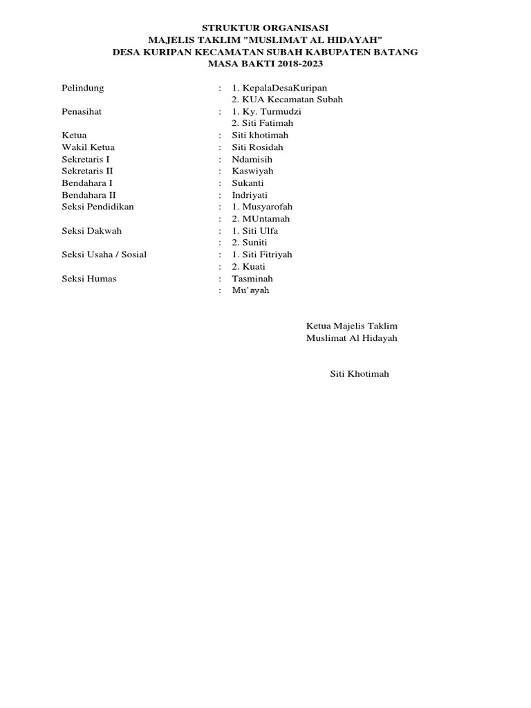 Contoh Proposal Majelis Taklim 2019 | PDF