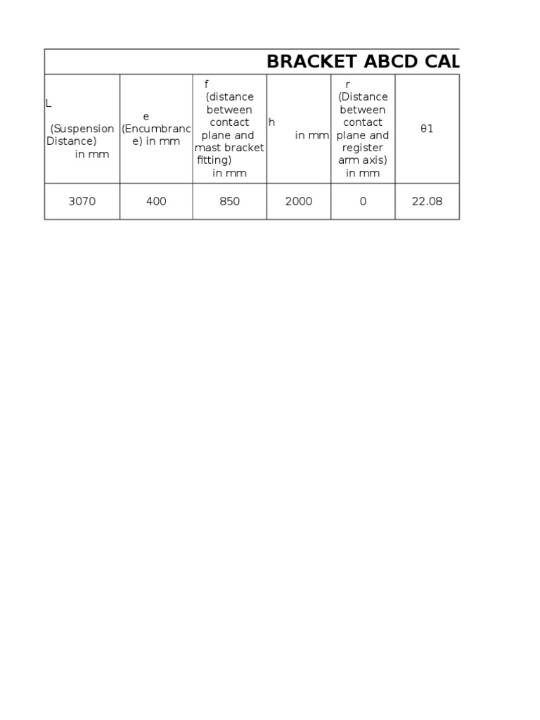 Bracket ABCD Calculation | PDF | Teaching Methods & Materials