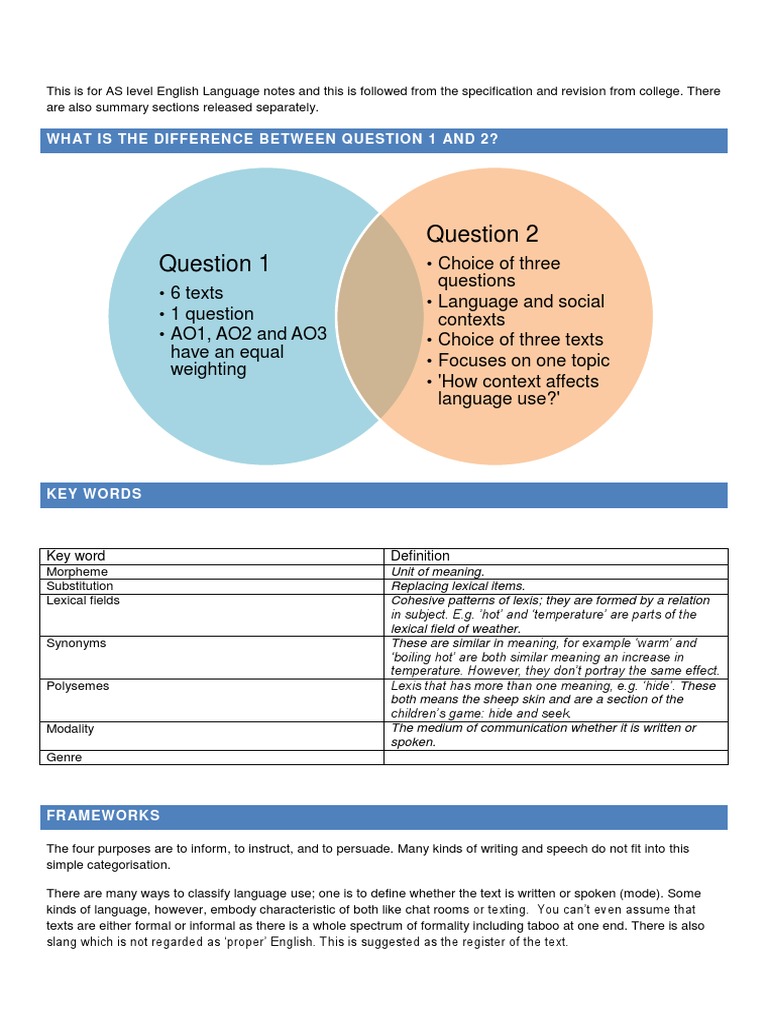 A Level English Language Revision Notes | PDF | Clause | Verb