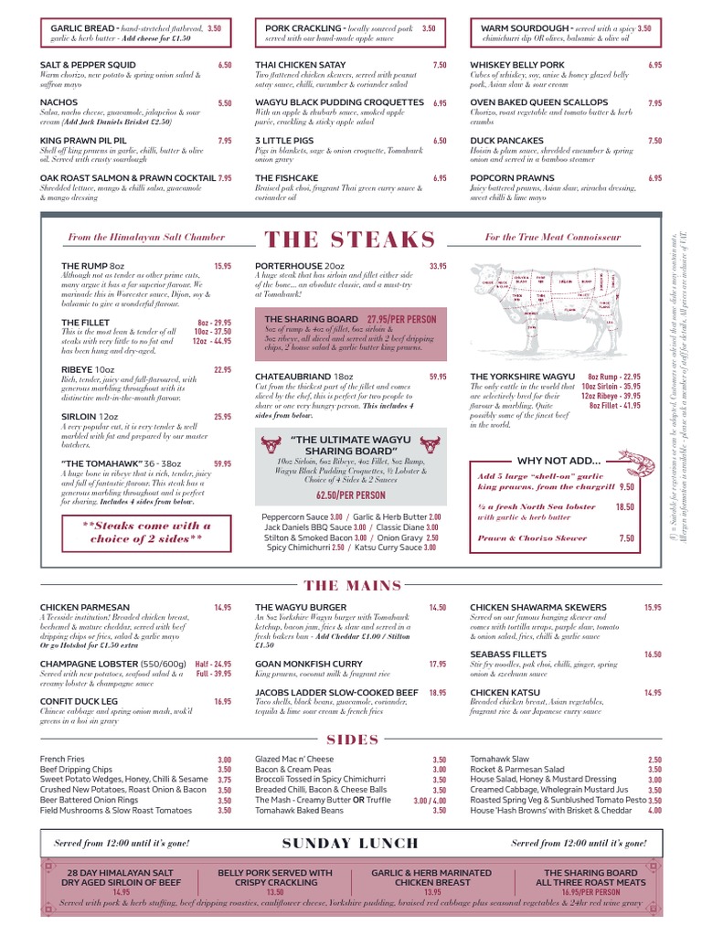 Tomahawk Potto Menu | PDF | Curry | French Fries
