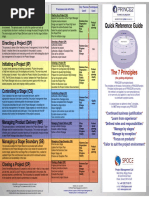 PRINCE2® Foundation (Study Notes) | PDF | Risk Management | Risk