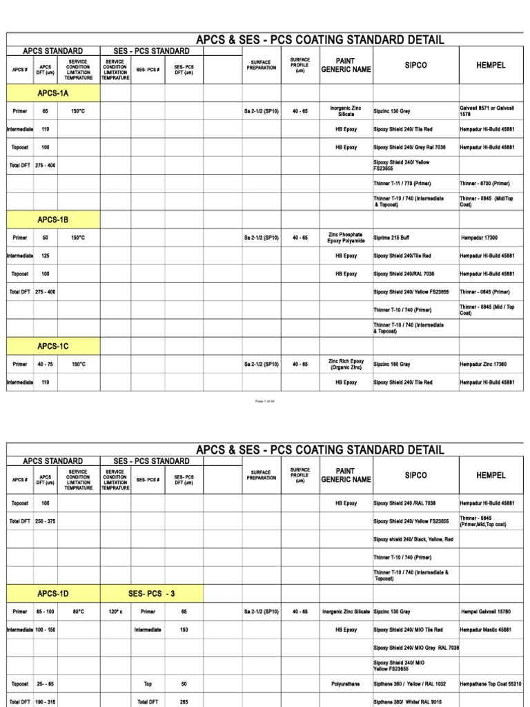 Apcs & Ses - PCS - New | Paint | Art Materials