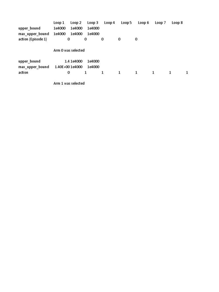 Code Iteration Demo Ucb | PDF