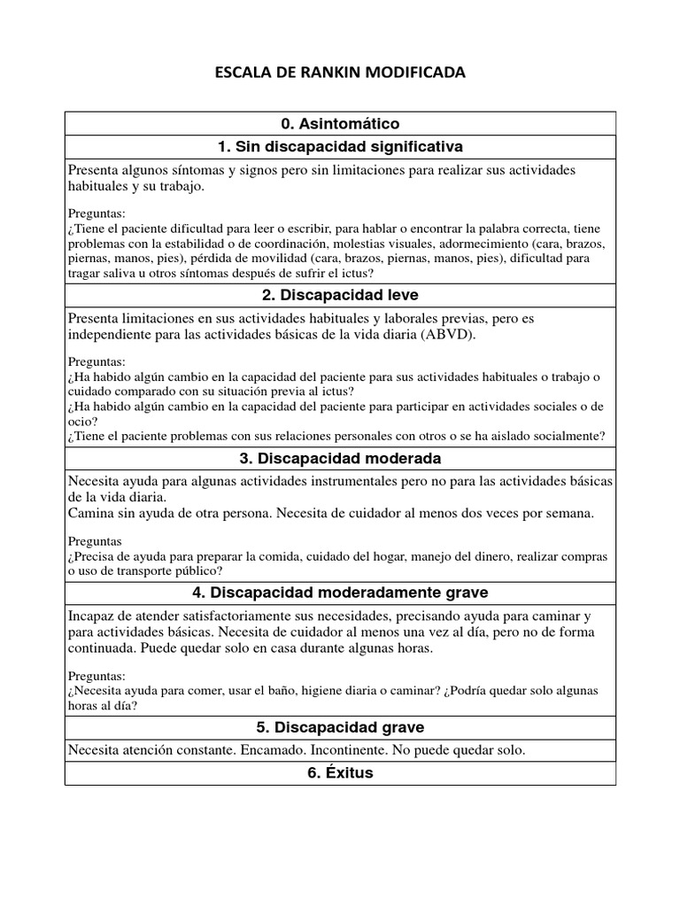 Escala de Rankin Modificada Calc Neurologia PDF | PDF
