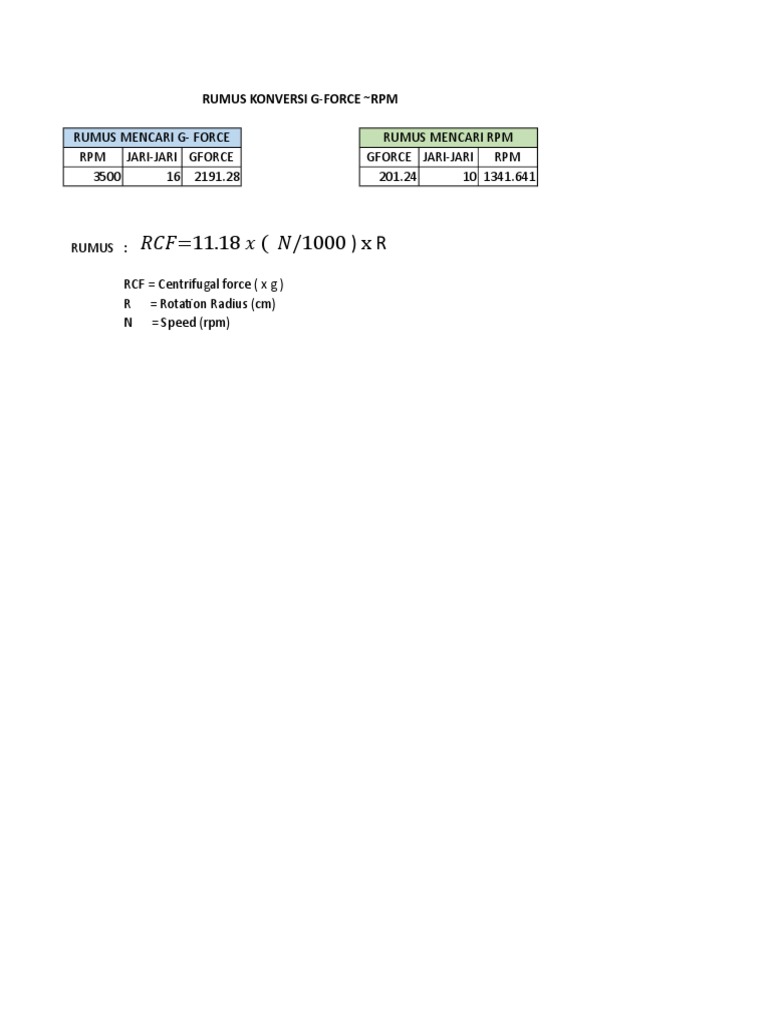Rumus Mencari G-FORCE & RPM | PDF