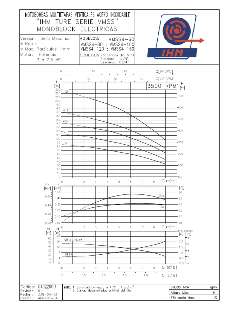 Bombas IHM VMSS4 | PDF