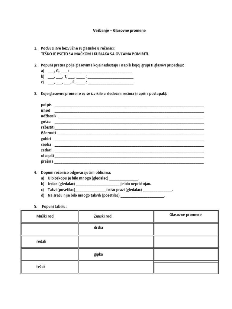 Glasovne Promene 6 Razred | PDF