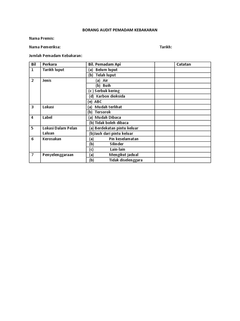 Borang Audit Pemadam Kebakaran | PDF