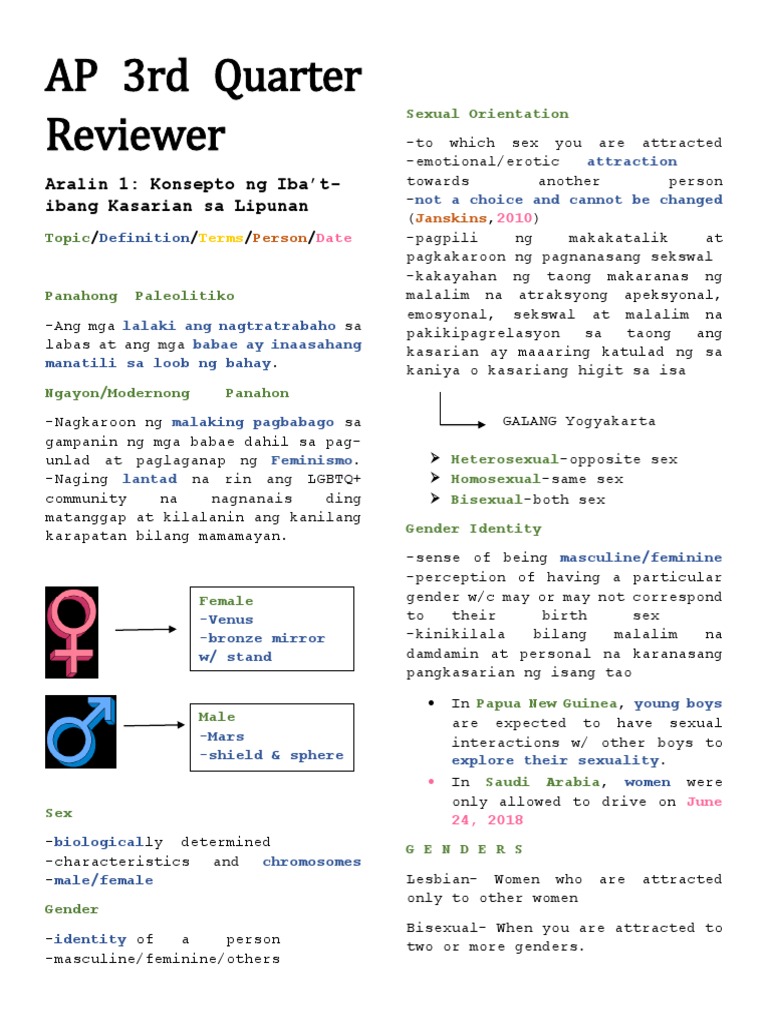 AP 3rd Quarter Reviewer Aralin 1 | PDF | Lgbt | LGBTQIA+ Studies
