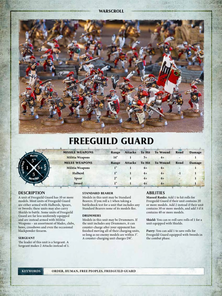 Freeguild Guard Unit Overview | PDF